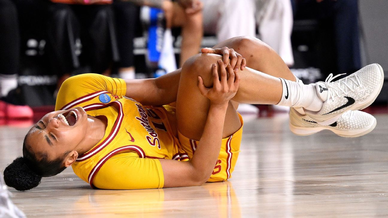 JuJu Watkins' Injury: A Game-Changer for USC and the NCAA Title Landscape